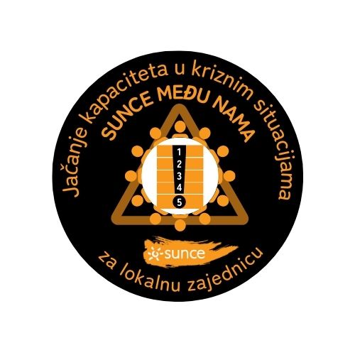 SURADNJA – KLJUČ USPJEHA projekta “Sunce među nama” – Centar za ...